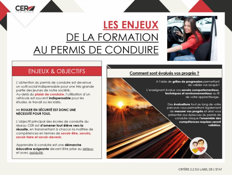 PERMIS B